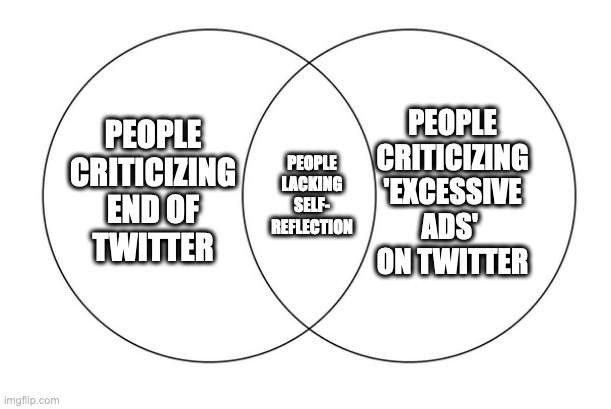 venn diagram - Imgflip