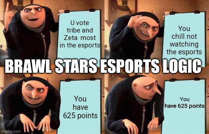 Gru's Plan Meme - Imgflip