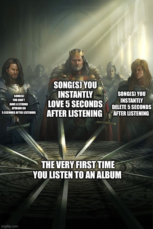 Something I just realized after listening to an album for the first ...