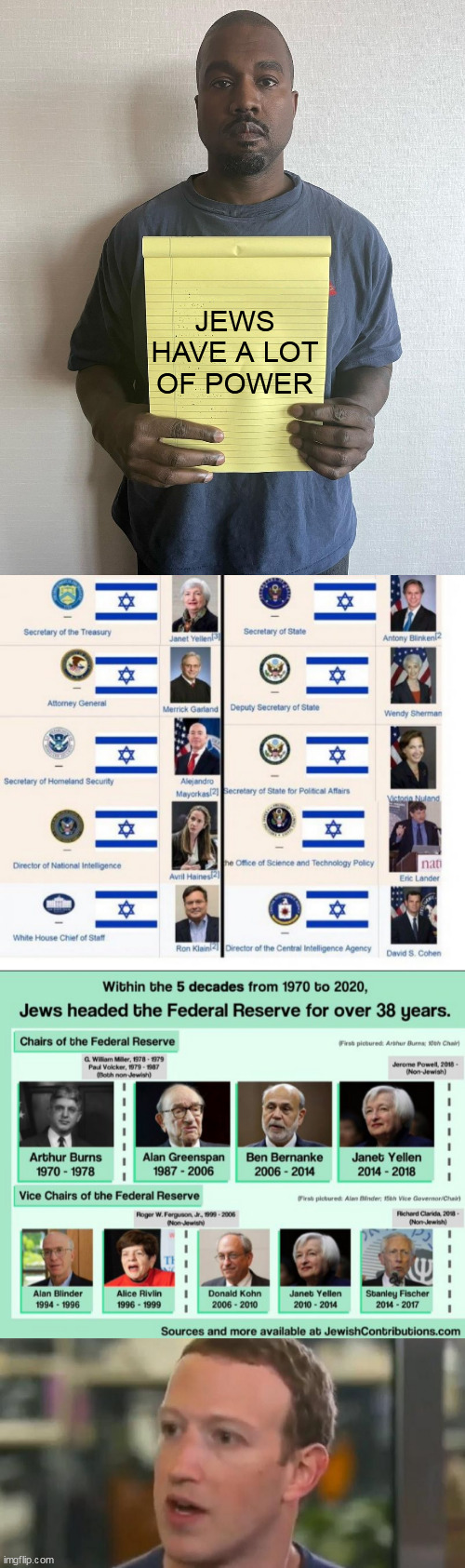 Image tagged in kanye with a note block,zukerberg - Imgflip