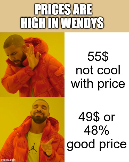 Drake Hotline Bling Meme - Imgflip