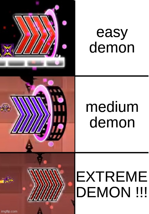 4x speed 5x speed 6x speed - Imgflip