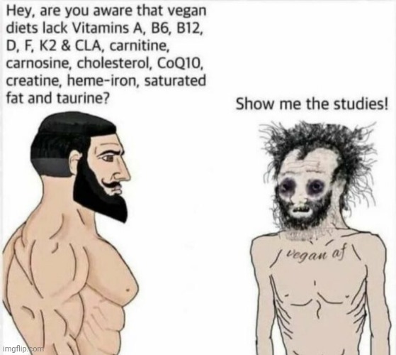 Man vs soy - Imgflip