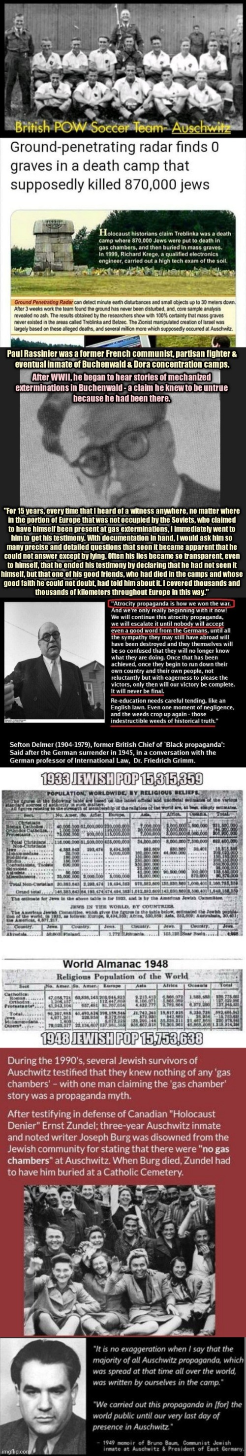 Holohoax / renegadetribune.com / gab.com - Imgflip