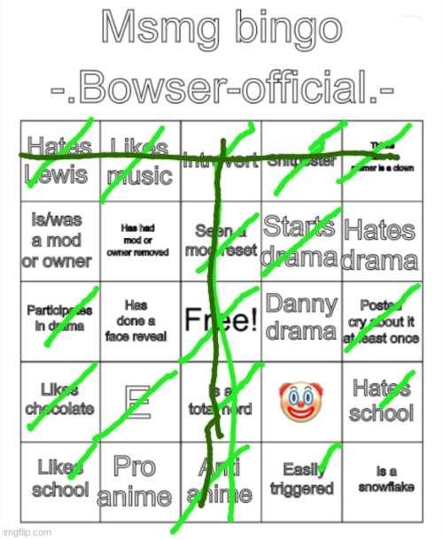 Msmg bingo. -.Bowser-official.- version - Imgflip