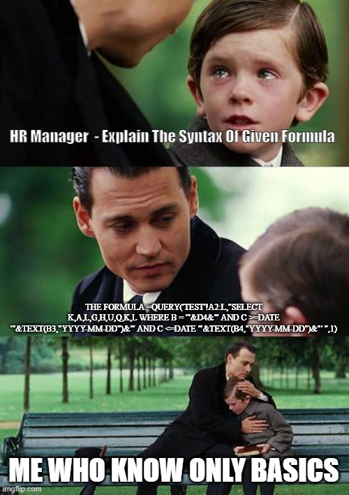 Finding Neverland Meme Imgflip