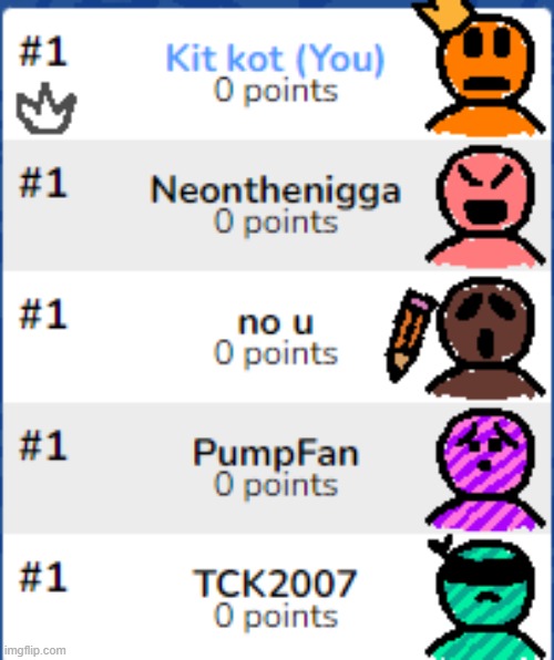 TCK joined bro - Imgflip