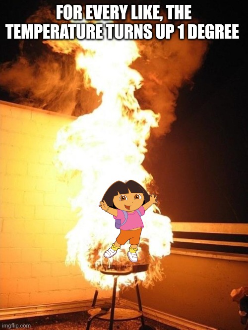 BBQ Grill on Fire - Imgflip