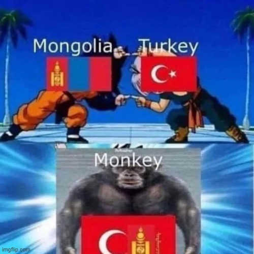 monke - Imgflip