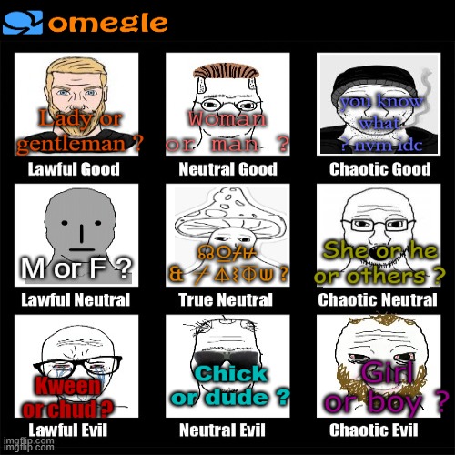 What is your sex ? - Imgflip