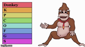 sam o'nella moment - Imgflip