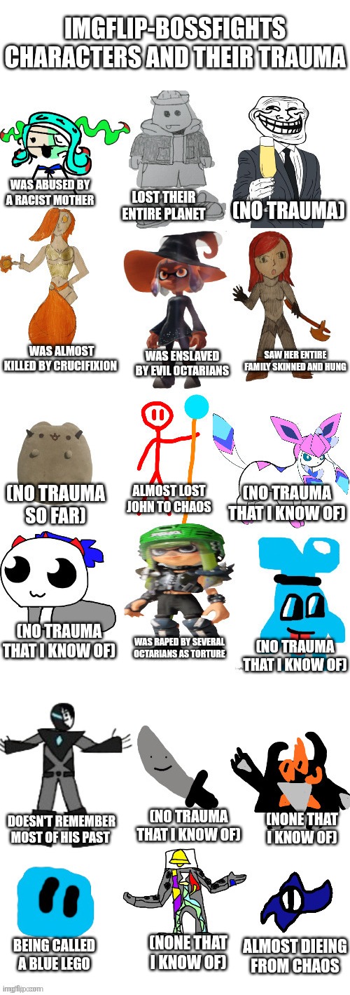 WARNING, severe topics in comments - Imgflip