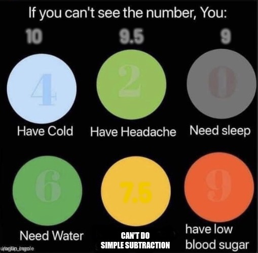 Tell Me You Can Imgflip