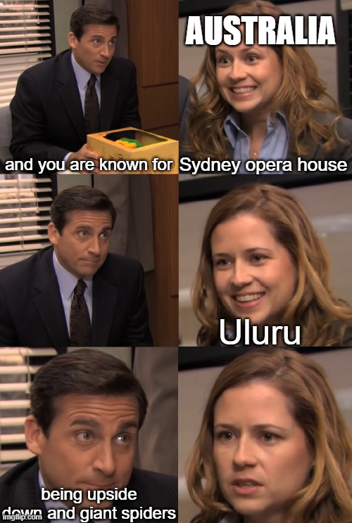 You are known for - Imgflip