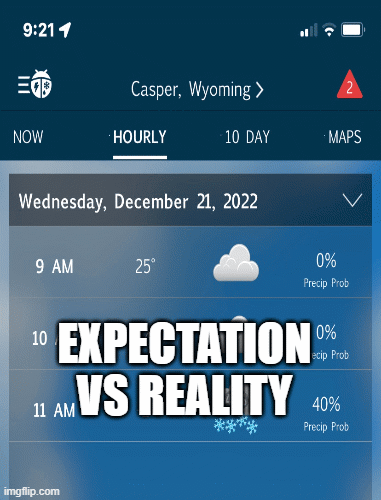 Forecast vs Reality - Imgflip