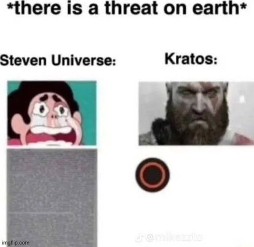 Common Kratos W - Imgflip