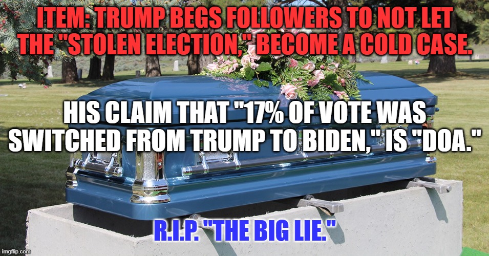 Some 50%, and growing, GOPers want to put 2020 behind them. - Imgflip