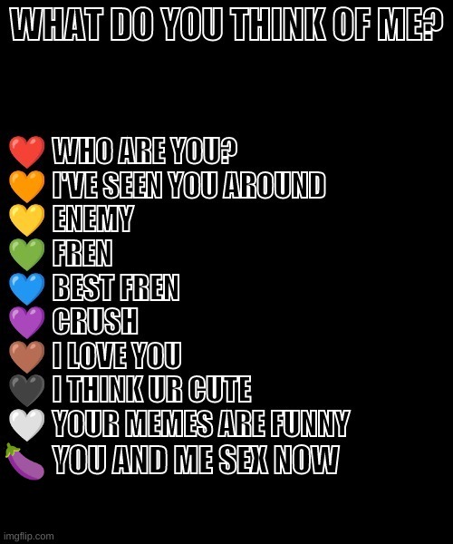 heart chart - Imgflip