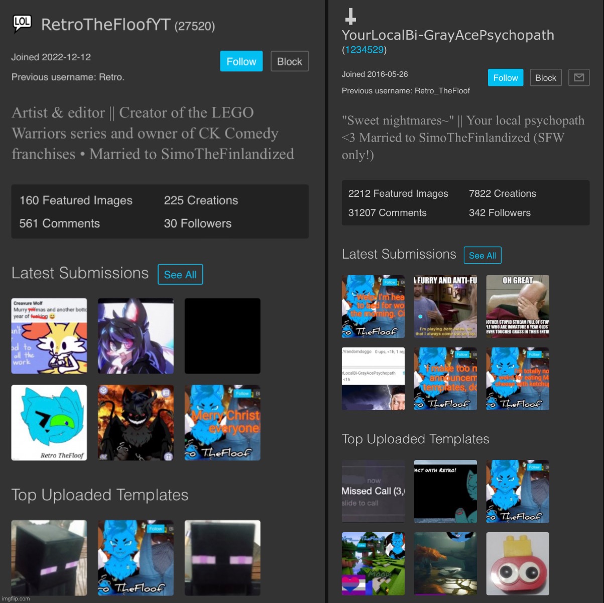 Literally the same person - Imgflip
