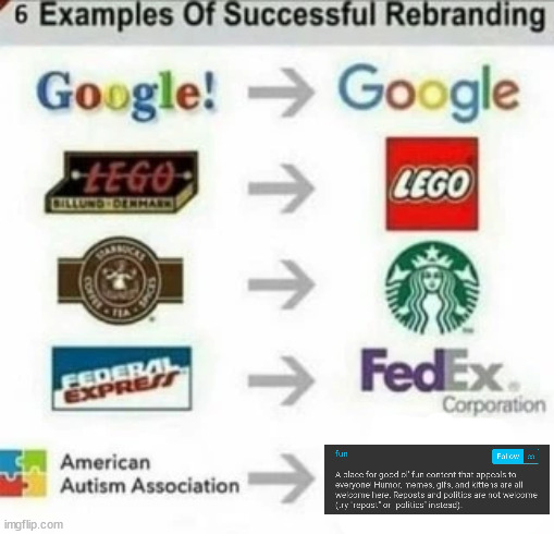 6 Examples of Successful Rebranding - Imgflip