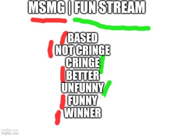 "fun stream is cringe" "msmg is sooooooooo fuckingz based and if don't accept it u r a pedo ...