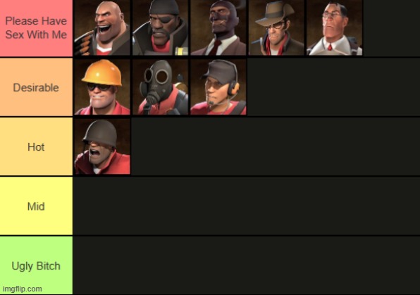 The FIXED TF2 Attractiveness Tier List. - Imgflip