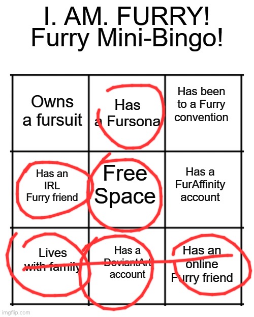 I. AM. FURRY! - Imgflip