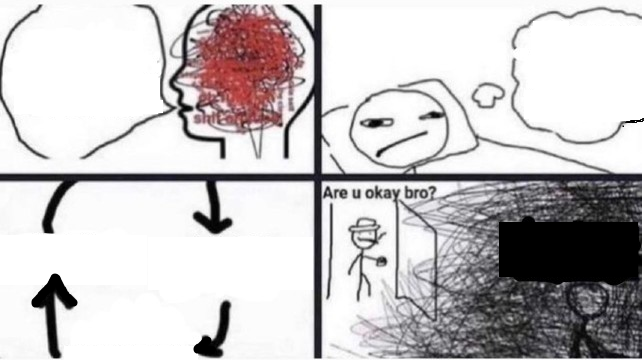 Are U Okay Bro Blank Template Imgflip