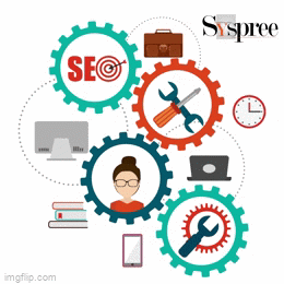 SEO, an important cog to rank a website. - Imgflip