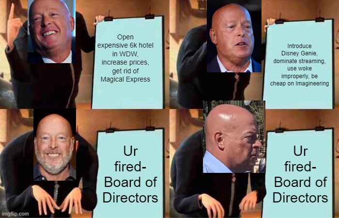 Gru's Plan Meme - Imgflip