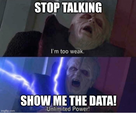 Too weak Unlimited Power - Imgflip