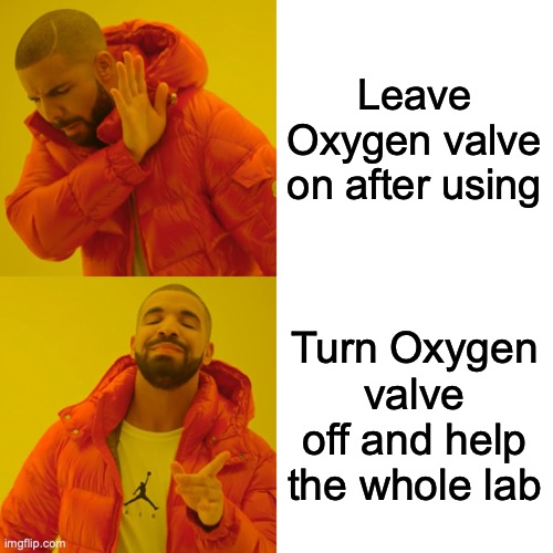 Drake Hotline Bling Meme - Imgflip