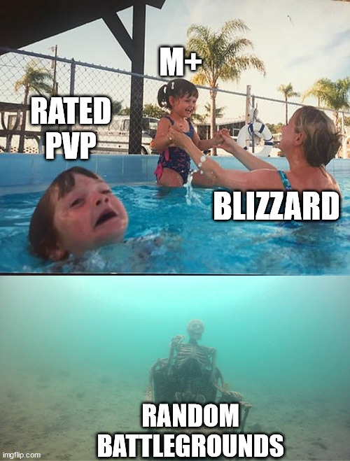 drowning kid + skeleton - Imgflip