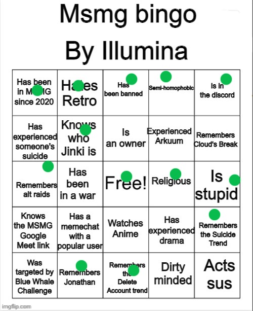 Who remembers the alt raids that weren't from blue - Imgflip