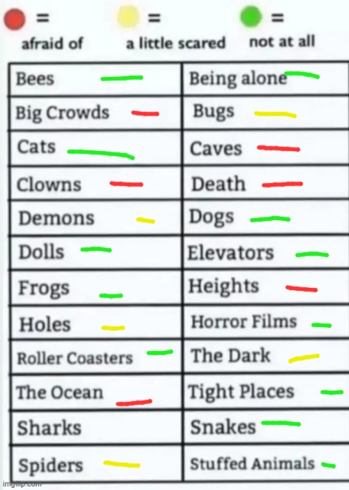 We know space more than our oceans and tbh, I kinda hate the ocean ...