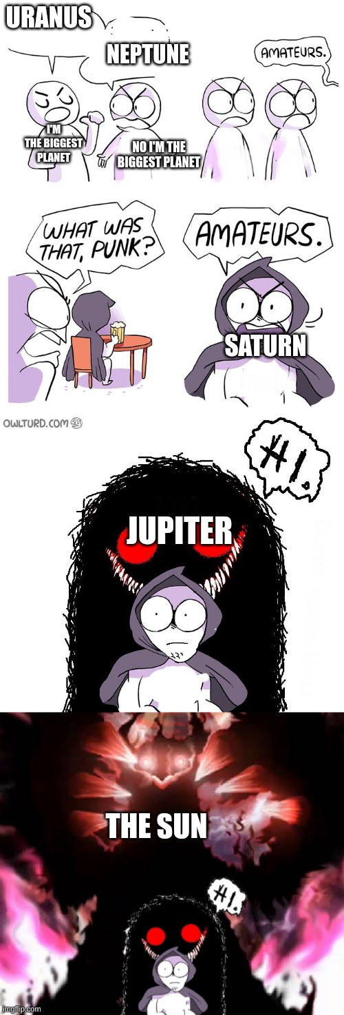 Planets Vs The Sun Imgflip