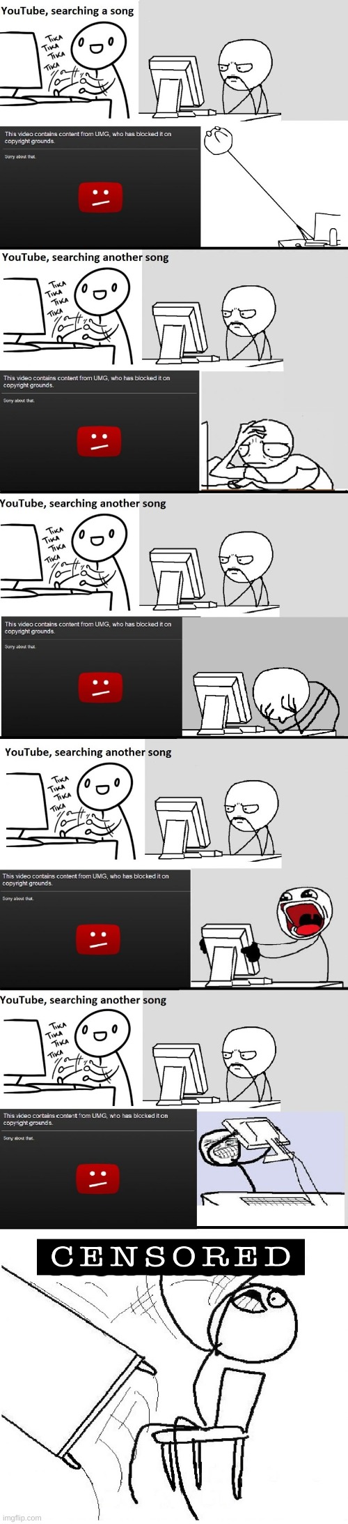 This is what happend if you add copyright stuff :D - Imgflip