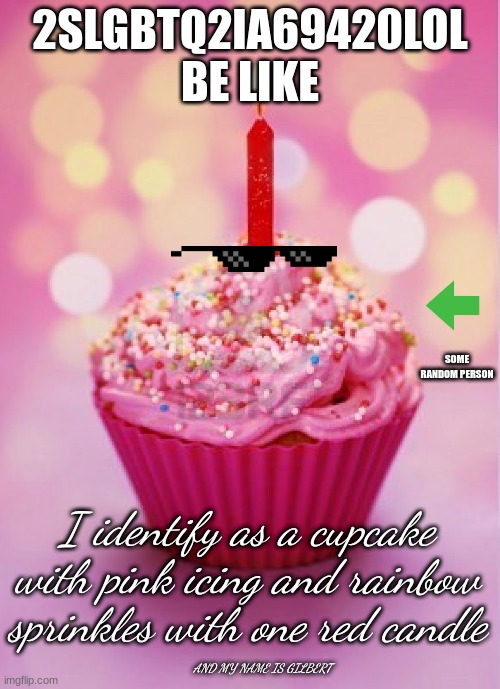 Birthday Cupcake - Imgflip