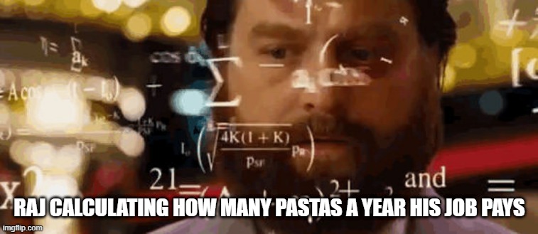 Calculationg Meme - Imgflip