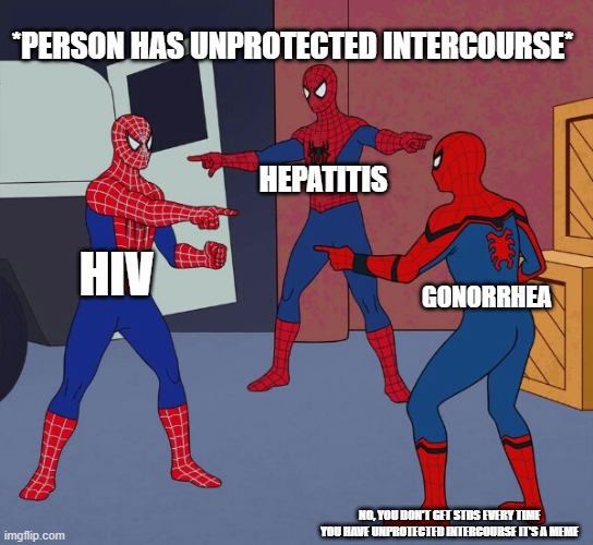 Spider Man Triple - Imgflip