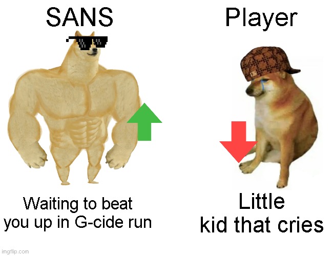 Buff Doge vs. Cheems Meme - Imgflip