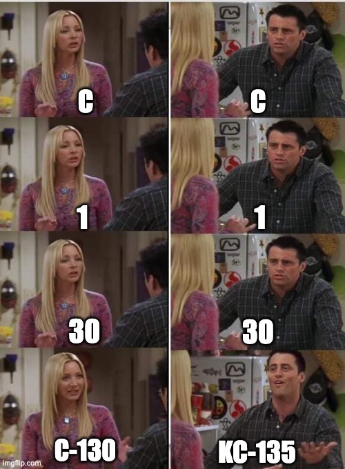 Phoebe Joey - Imgflip