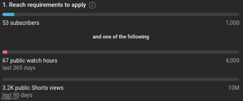 GUYS LOOK HOW CLOSE I AM - Imgflip