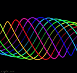 Satisfying loopy loop - Imgflip