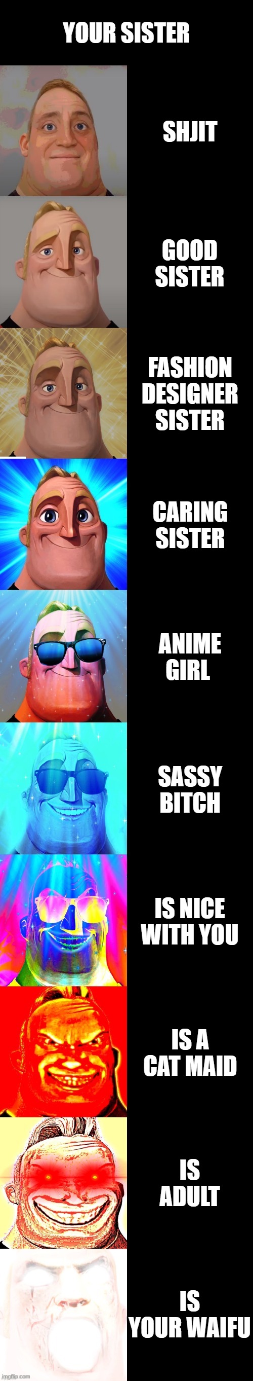 mr incredible becoming canny - Imgflip