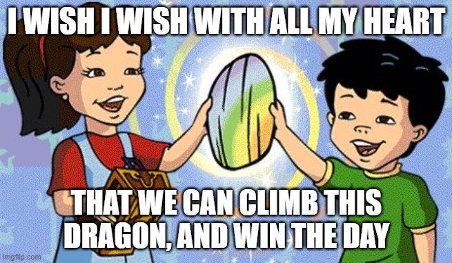 Dragon Tales - Imgflip