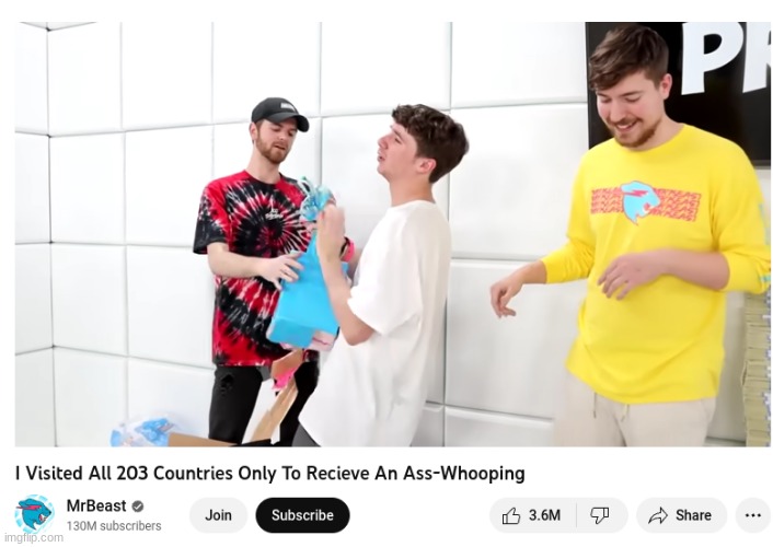 195 Countries + Taiwan, Kosovo, Hong Kong, Puerto Rico, Cook Islands, Bermuda, Niue and ...