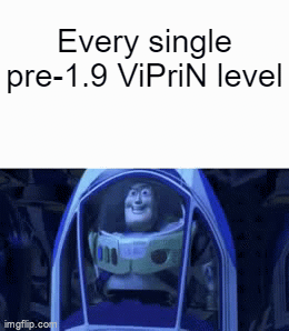 ViPriN levels - Imgflip