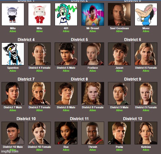 17... left - Imgflip