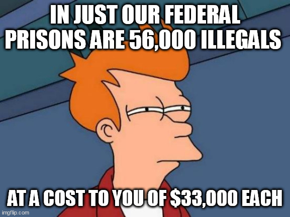 Futurama Fry Meme - Imgflip